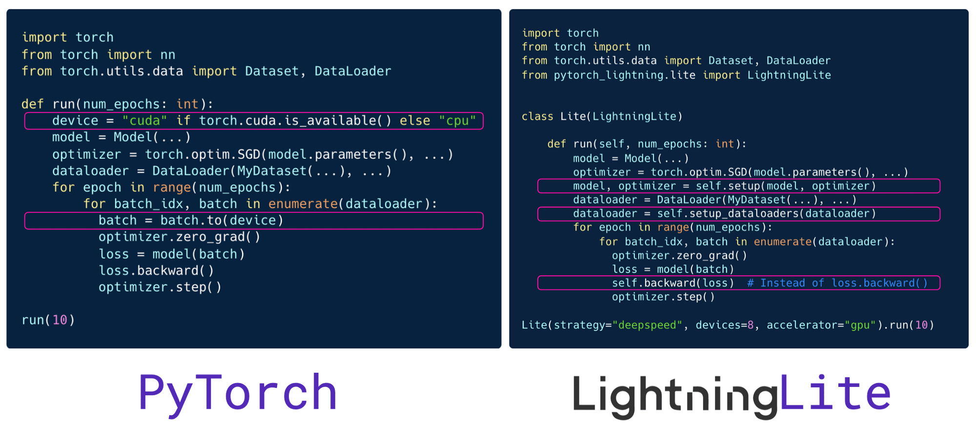 Tutorials - Page 5 of 6 - Lightning AI