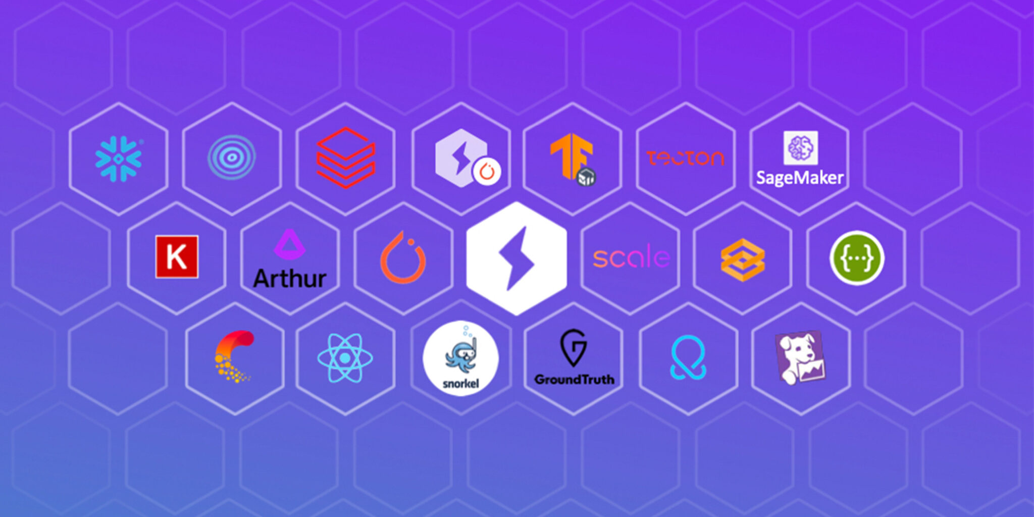 Community Page 5 Of 10 Lightning Ai 