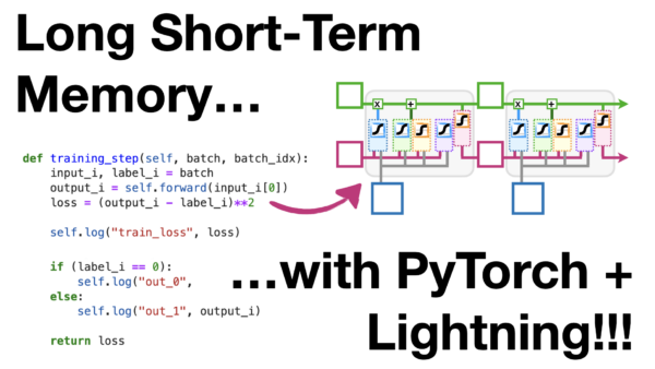 PyTorch Lightning Archives - Lightning AI