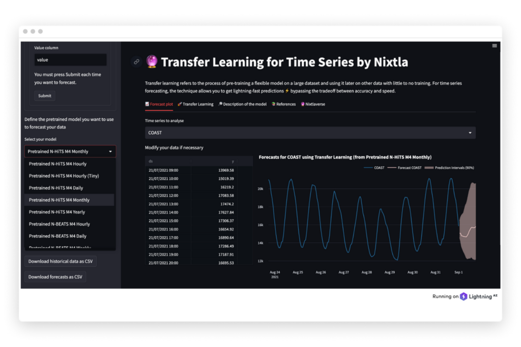 Revolutionizing Time Series Forecasting with Lightning