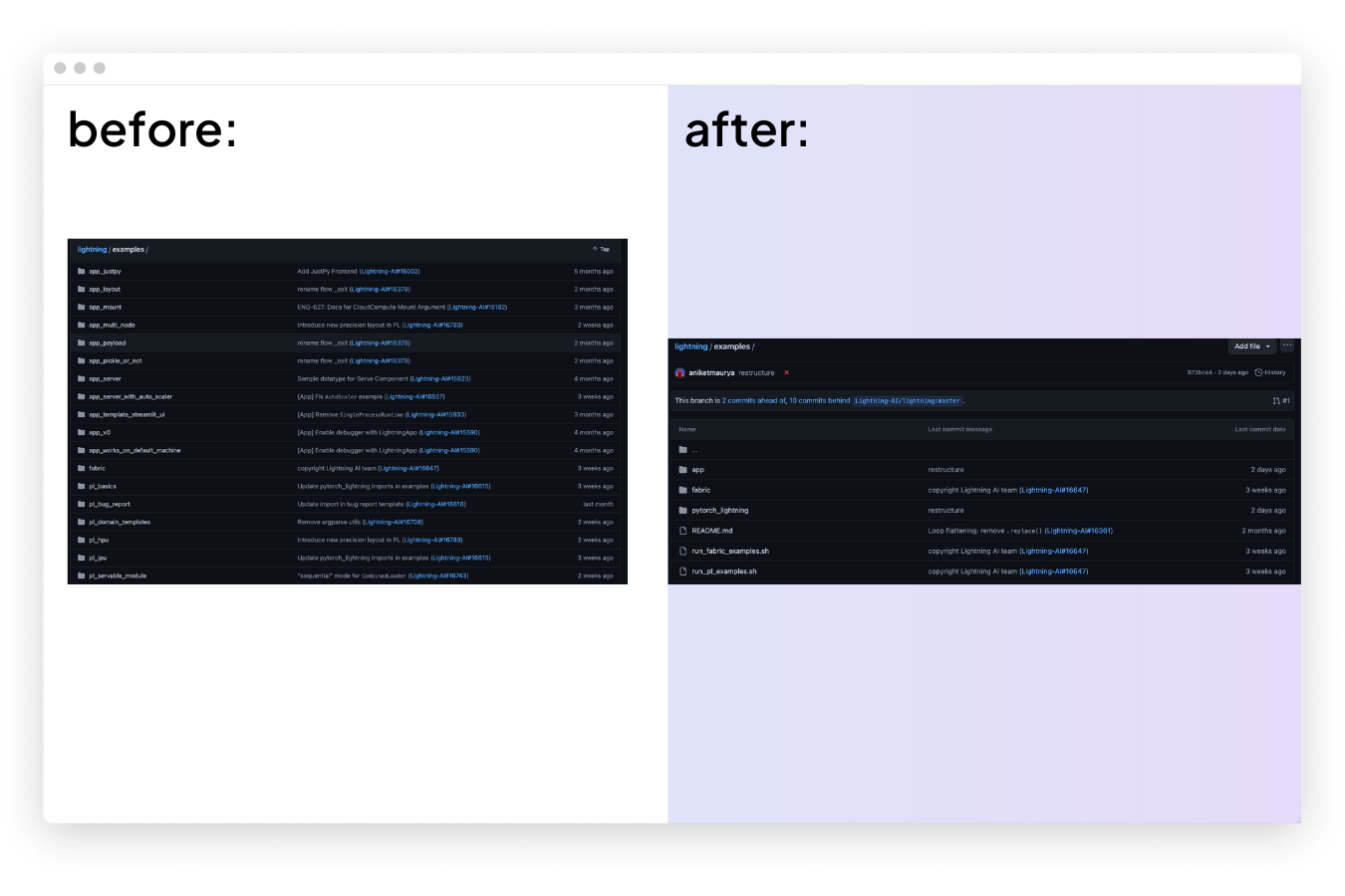 How to Contribute to Lightning - Lightning AI