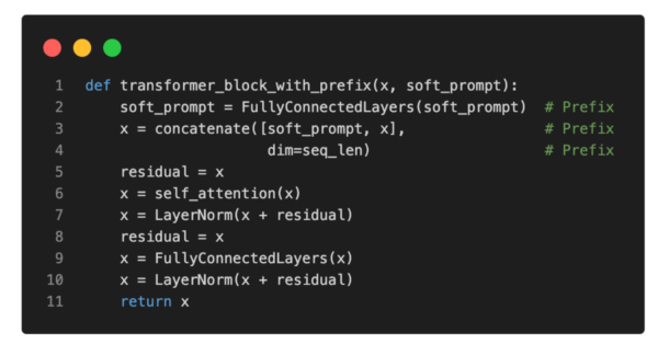 Understanding Parameter-Efficient Finetuning of Large Language Models ...