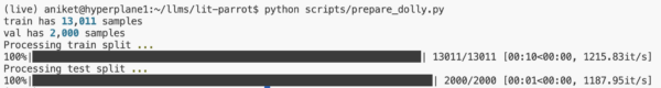 How To Finetune GPT Like Large Language Models on a Custom Dataset ... How To Finetune GPT Like Large Language Models on a Custom Dataset ...