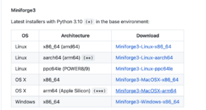 The NeurIPS 2023 LLM Efficiency Challenge Starter Guide - Lightning AI