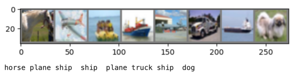 Step-By-Step Walk-Through of Pytorch Lightning - Lightning AI